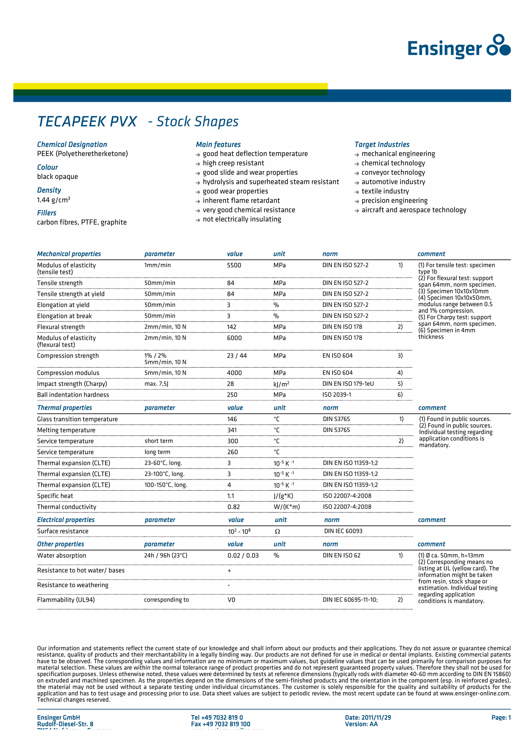 Peek mod properties datasheet tecapeek_pvx_ensinger | PDF