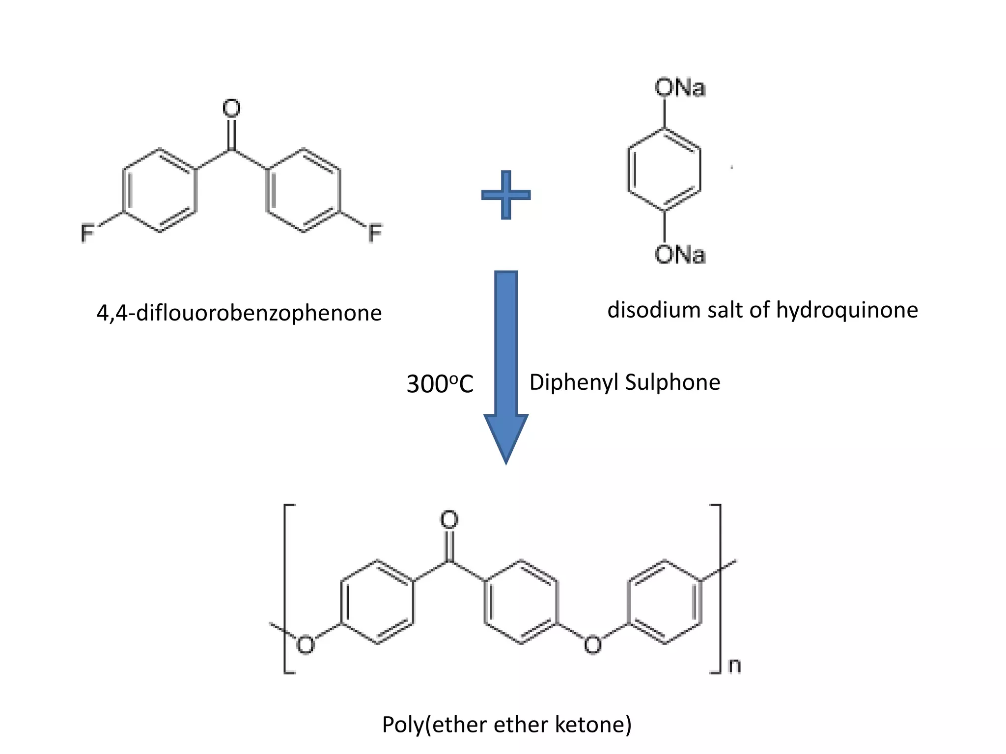 Peek (polyether ether ketone) | PPTX