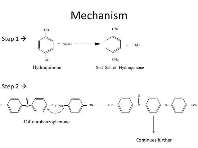 Peek (polyether ether ketone)