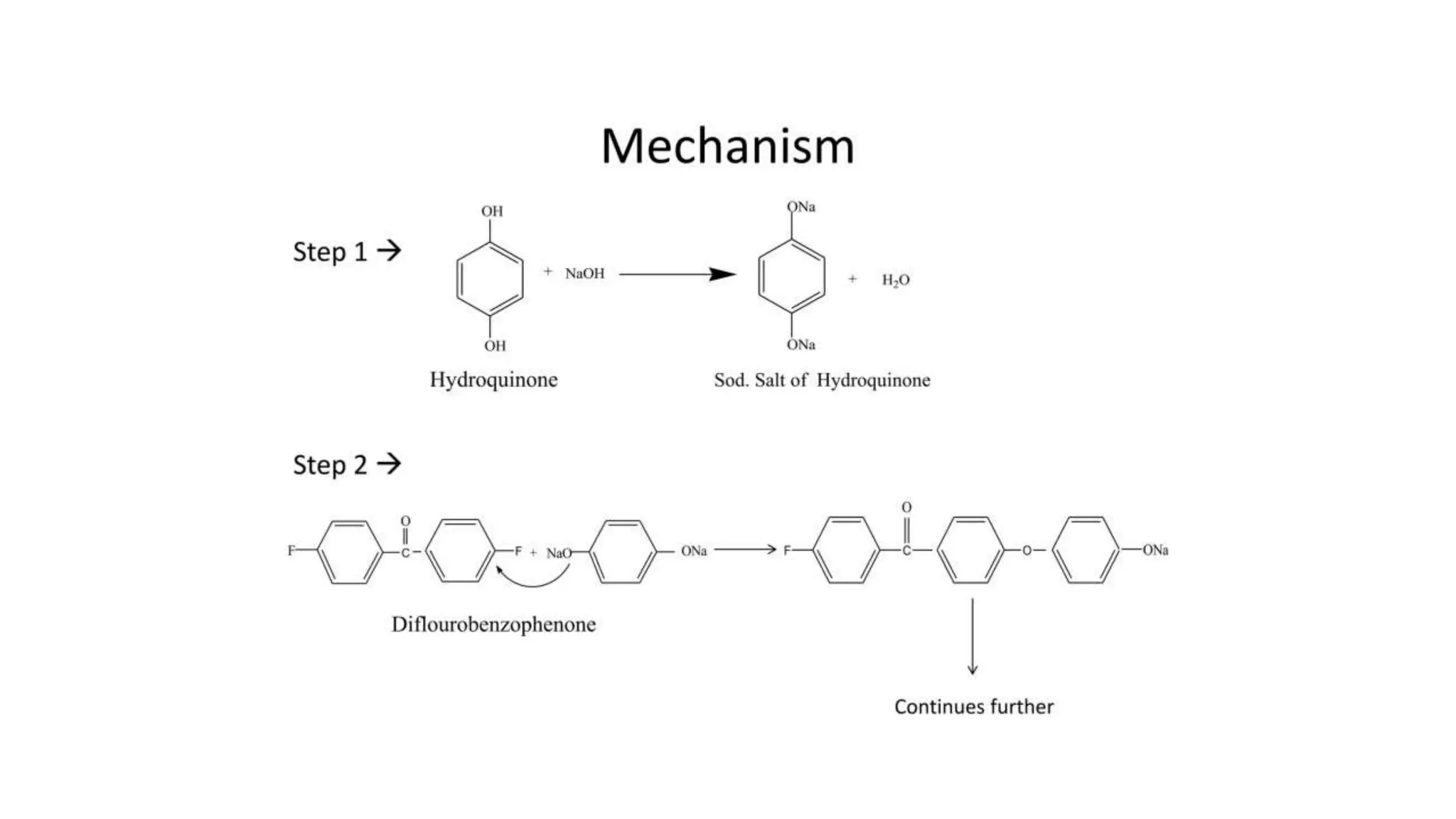 PEEK polymers.pptx