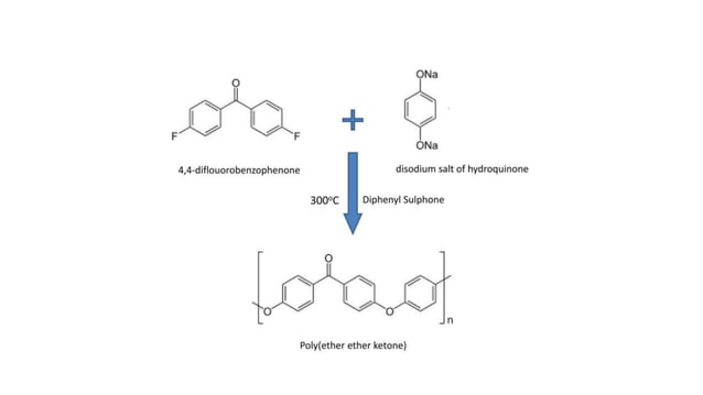 PEEK polymers.pptx | Chemistry | Science