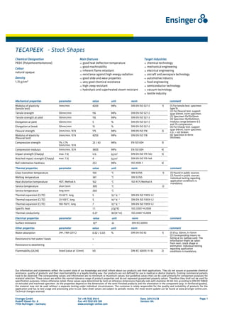 Peek virgin properties datasheet tecapeek_ensinger | PDF | Chemistry ...