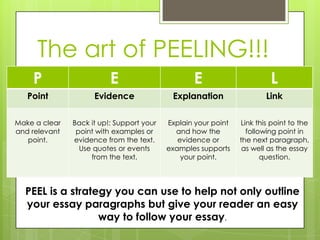 Peel essay writing | PPTX