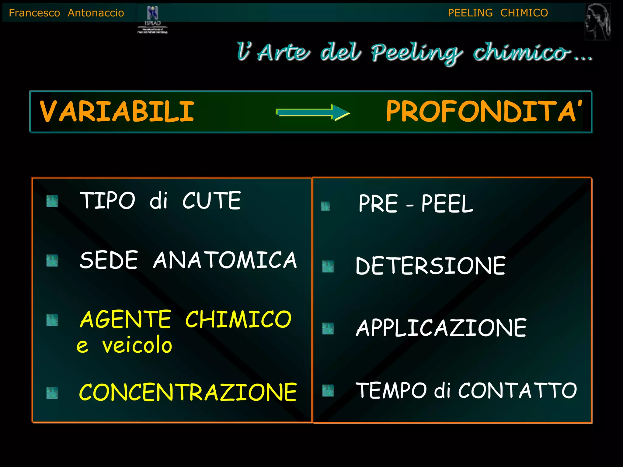 Peeling chimico: concetti generali e tecnica | PPTX