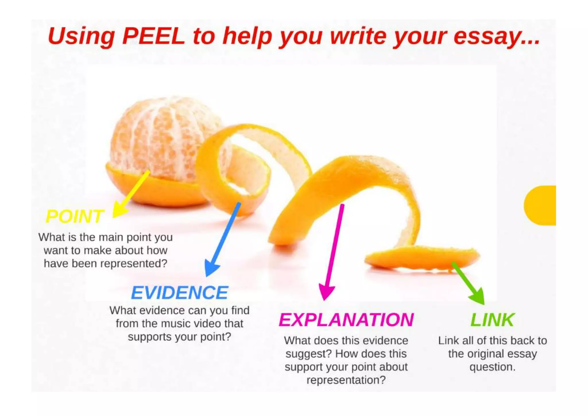 Peel overview | PPT