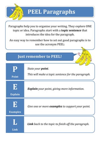 PEEL_Paragraph.pdf