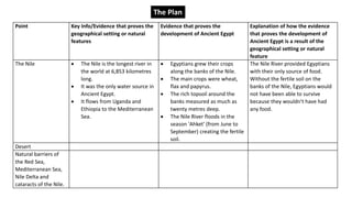 Peel paragraphs | PPTX