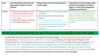 Peel paragraphs | PPTX