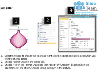 Peel the onion powerpoint presentation slides ppt templates | PDF