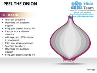 Peel the onion powerpoint presentation slides ppt templates | PDF