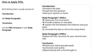 IELTS Writing - Part 2 - PEEL Writing.pptx