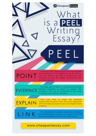 What is a PEEL Writing Essay? | PDF