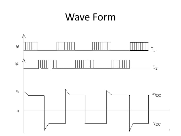 Parallel Inverter | PPT