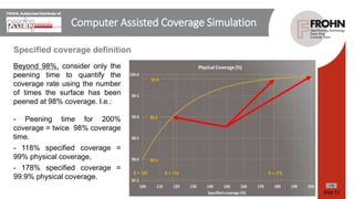 Coverage Simulation by PEENING ACCESSORIES | PPT