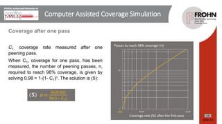 Coverage Simulation by PEENING ACCESSORIES | PPT