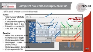 Coverage Simulation by PEENING ACCESSORIES | PPT