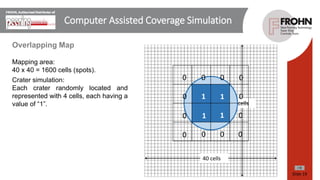 Coverage Simulation by PEENING ACCESSORIES | PPT