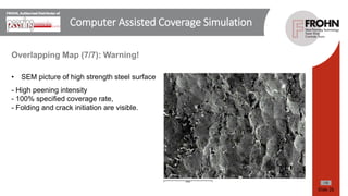 Coverage Simulation by PEENING ACCESSORIES | PPT