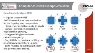 Coverage Simulation by PEENING ACCESSORIES | PPT