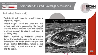 Coverage Simulation by PEENING ACCESSORIES | PPT