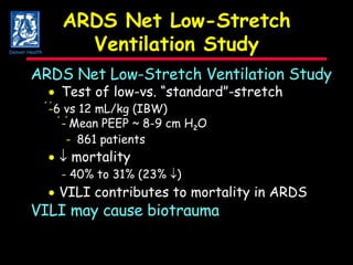 Physiology of PEEP In ARDS | PPT