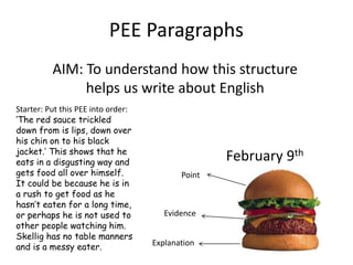 Pee paragraphs ks3 TEST | PPT