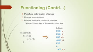 Peephole Optimization | PPTX