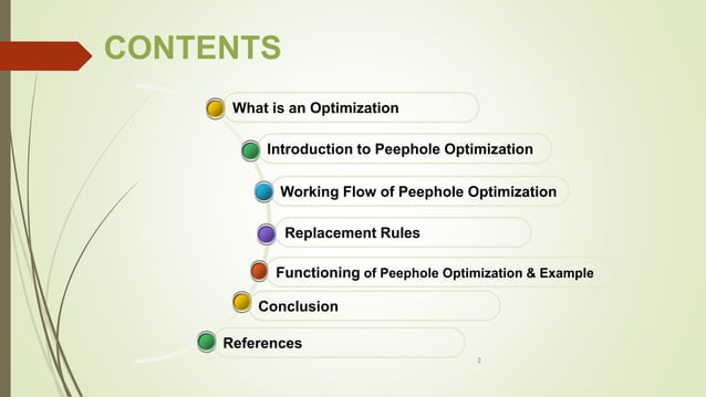 Peephole Optimization | PPTX | Programming Languages | Computing