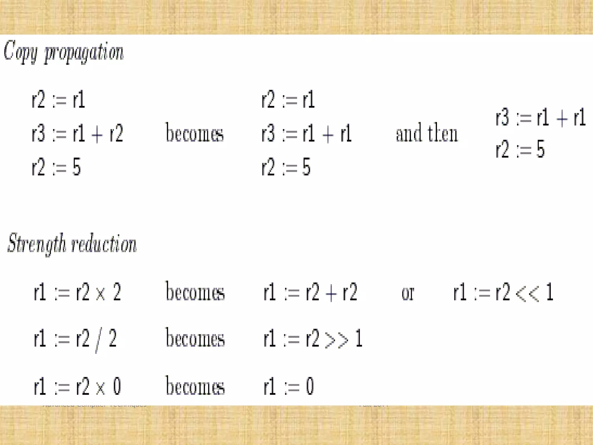 Peephole optimization techniques in compiler design | PPTX