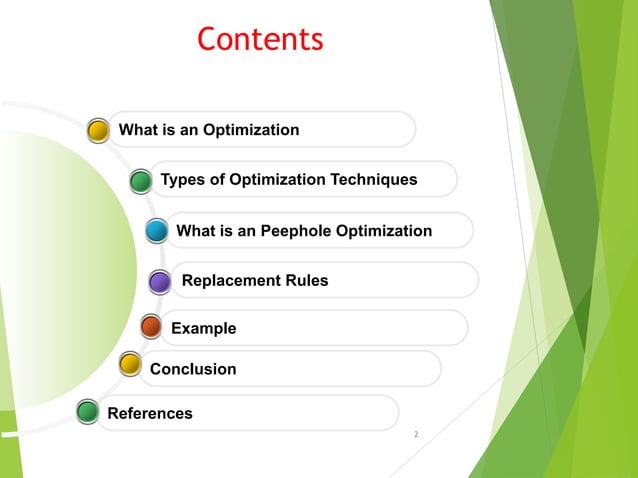 Peephole optimization techniques in compiler design | PPTX