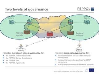 PEPPOL Online Workshop 1 Overview | PPTX
