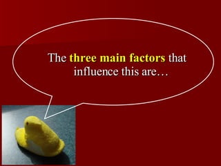 Peeps Slideshow | PPT