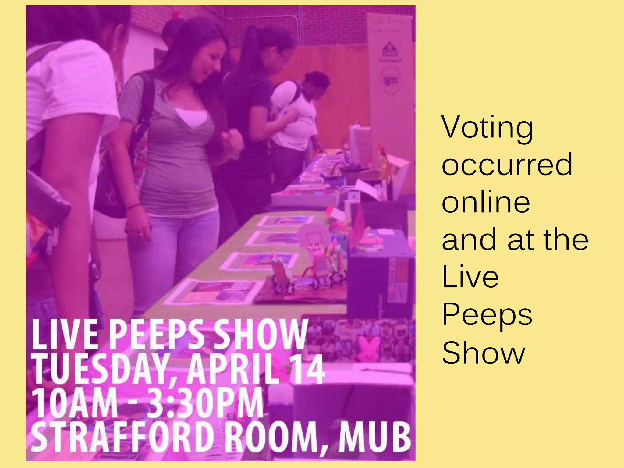 6th Annual UNH Peeps Show | PPTX | Fitness and Exercise | Healthy Living