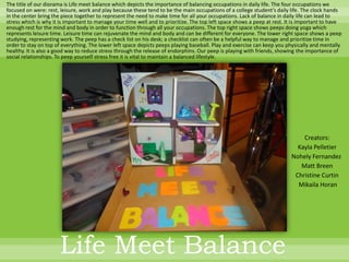 Second Annual Peeps Show 2011 | PPT