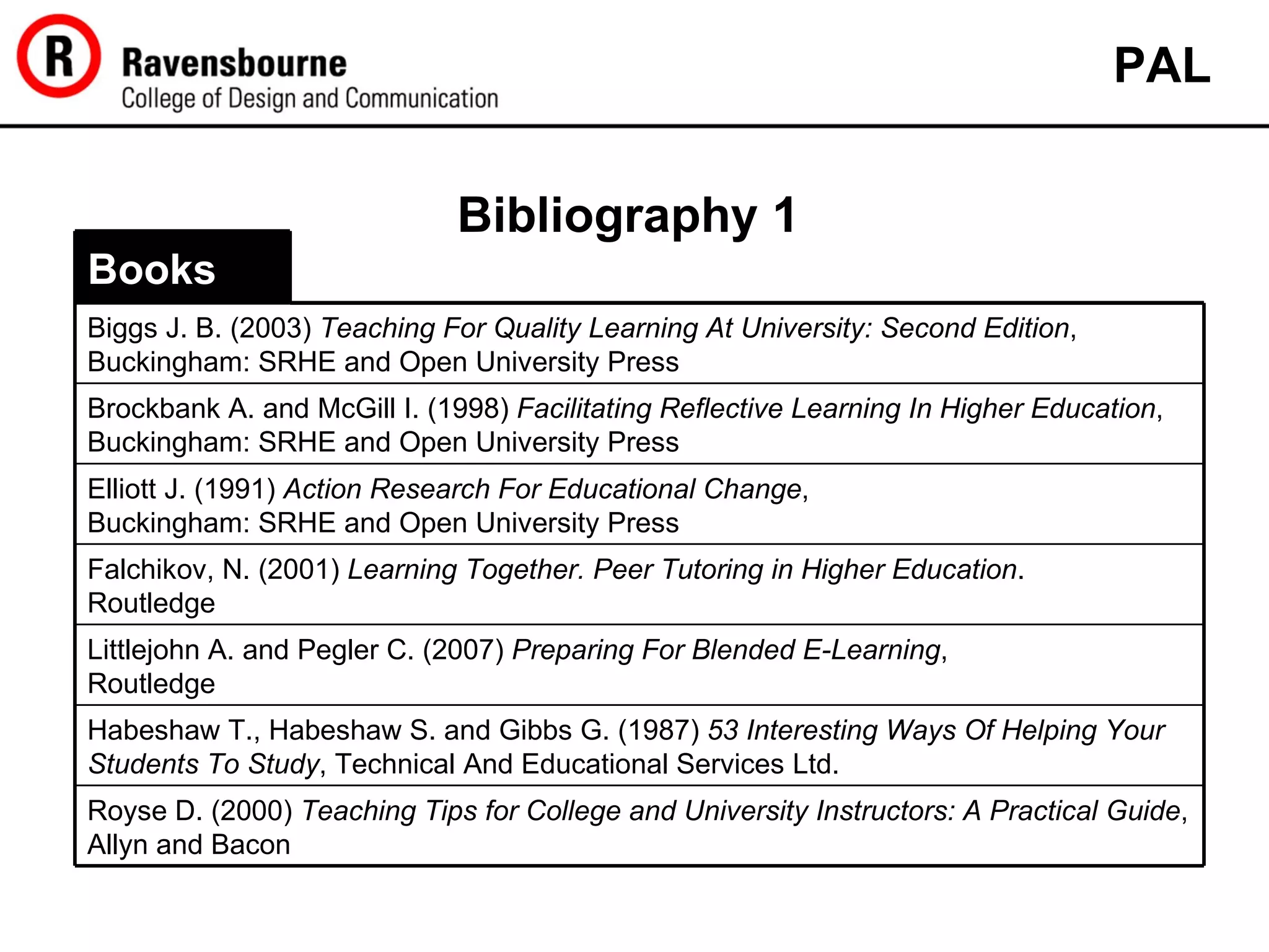 Peer Assisted Learning | PPS