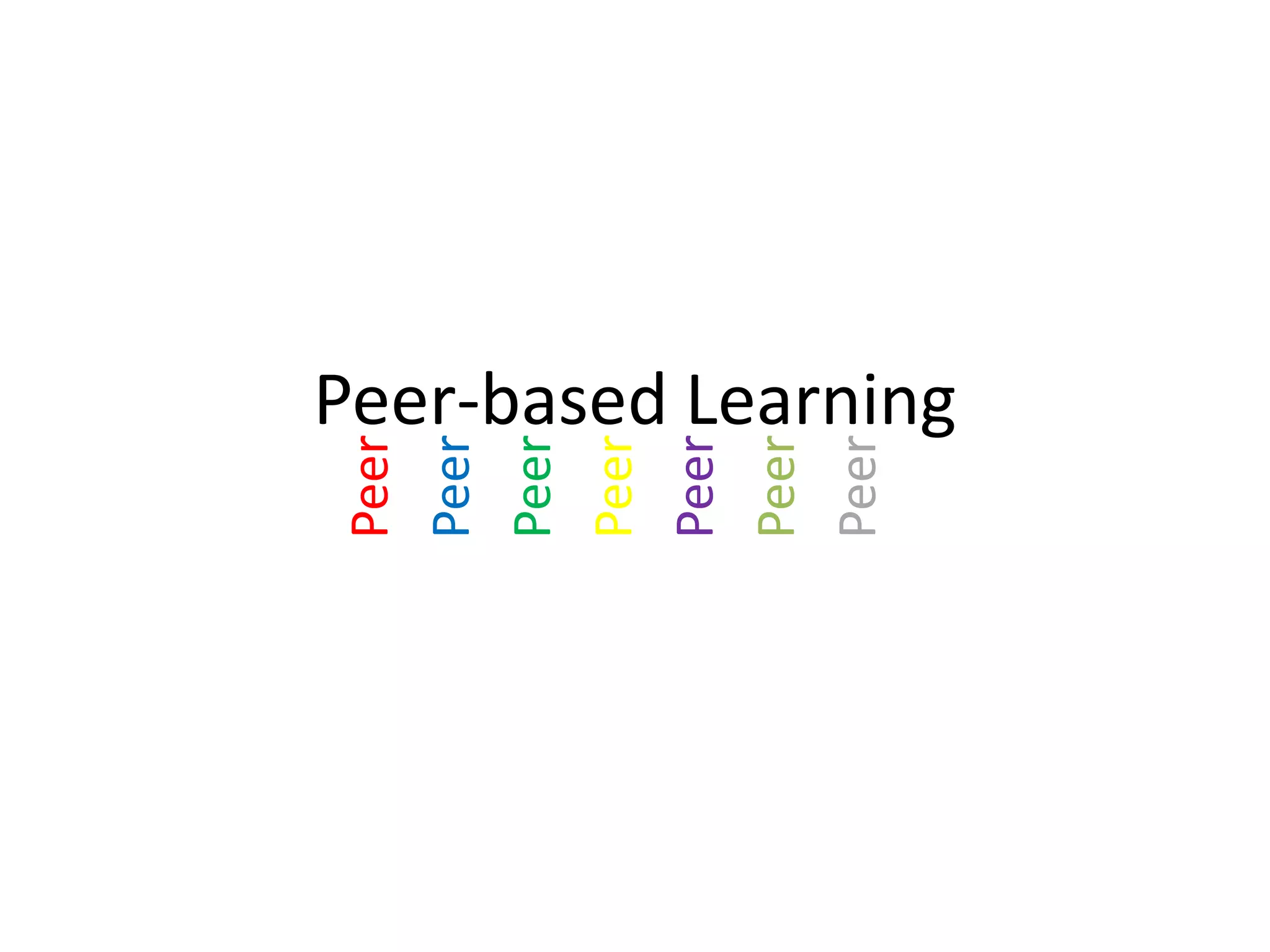 Peer based learning | PPT