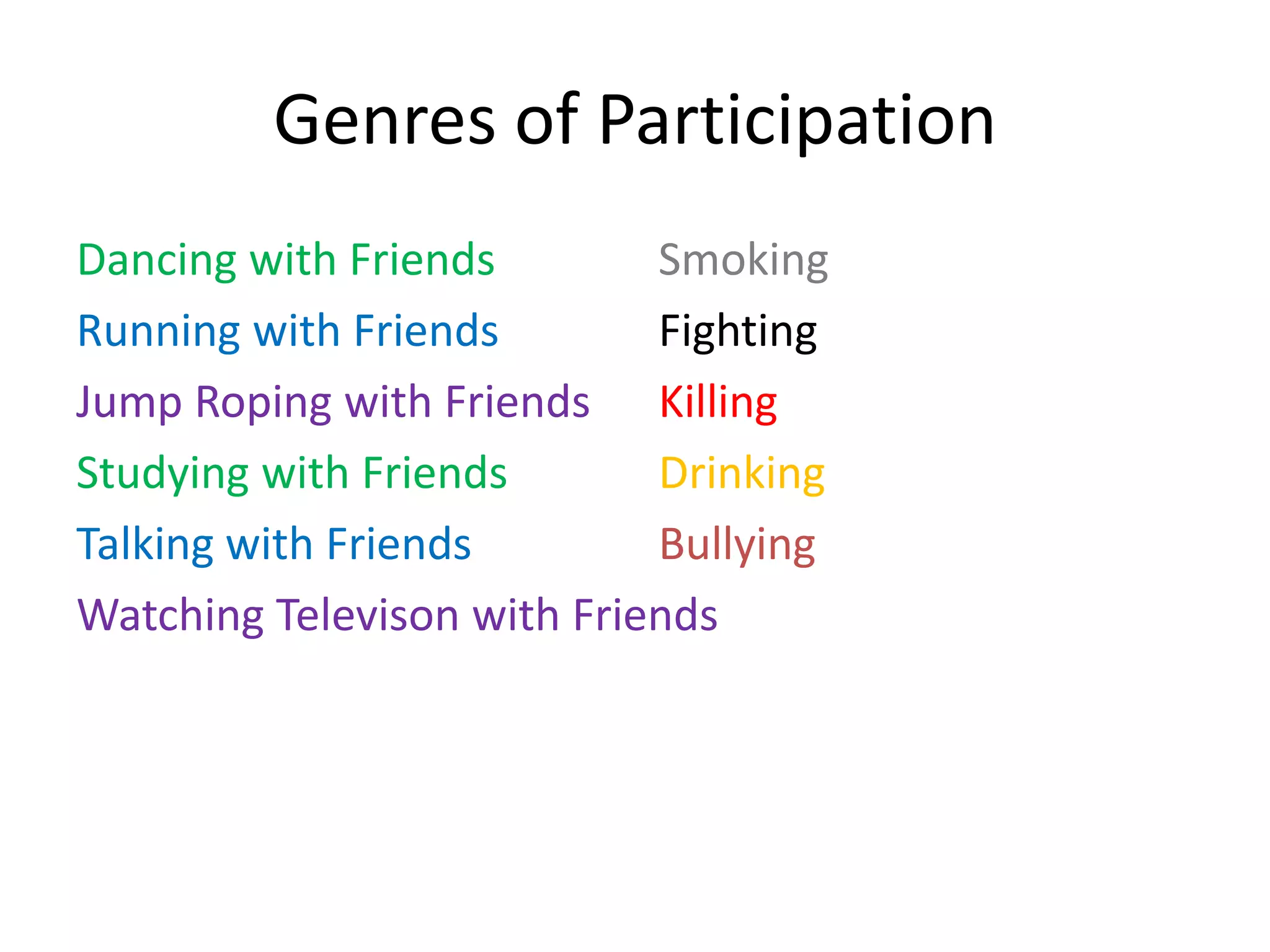 Peer based learning | PPT