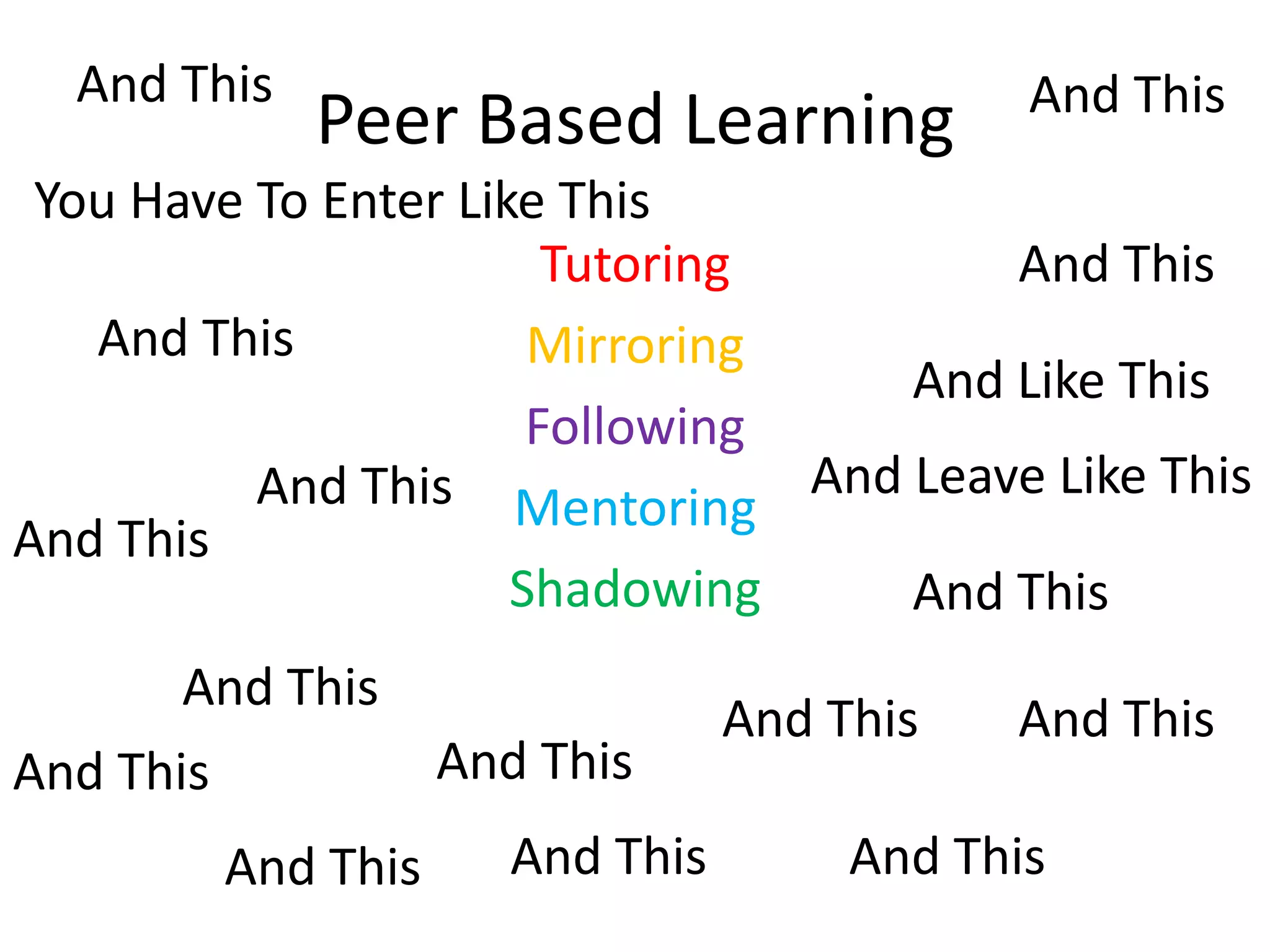 Peer based learning | PPT