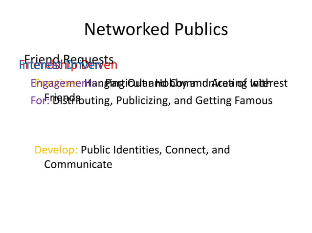 Peer based learning | PPT