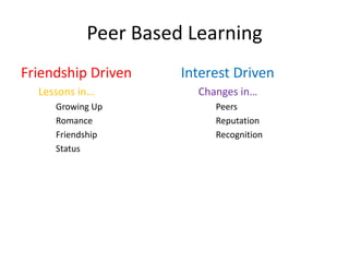 Peer based learning | PPT