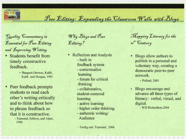 Peer Editing | PPT