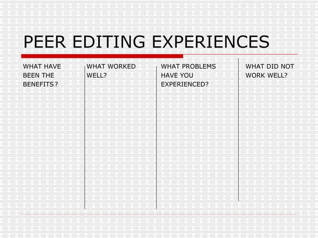 Peer Editing | PPT | Free Download