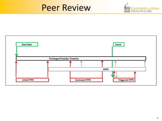 peer-review.pdf