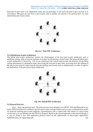 Peer-to-Peer Communication Service and Messaging System | PDF