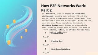 Peer-to-Peer-P2P-Networks-A-Simple-Guide.pptx