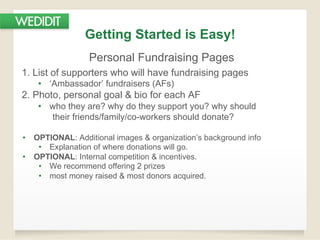 Peer-to-Peer Fundraising (P2P) | PPT