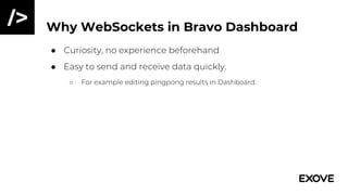 WebSockets in Bravo Dashboard – Exove | PPT