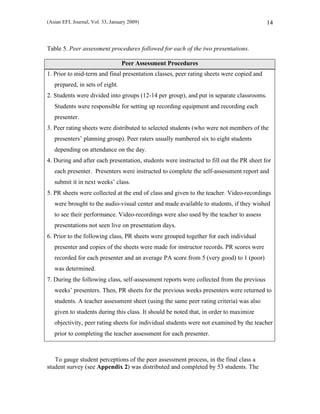 Student Perspectives of Peer Assessment for Learning in a Public ...