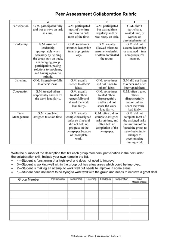 Peer assessment collaborative | PDF