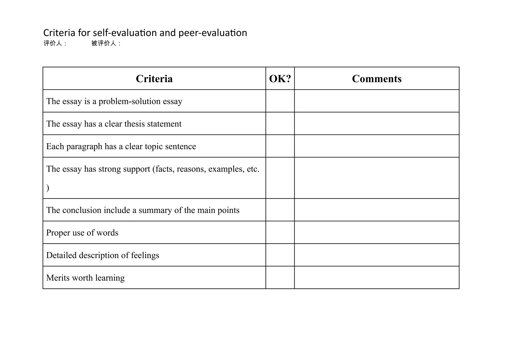 Peer assessment criteria for English writing | DOCX